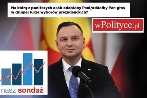Andrzej Duda kontra rywale w II turze NAJNOWSZY SONDAŻ