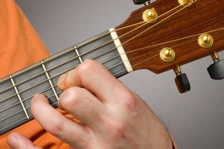 Easy Tutorial For Left Handed Guitar Chords