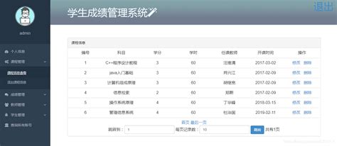 基于servlet jsp mysql开发javaweb学生成绩管理系统 基于java jsp 和mysql实现 web 学生成绩管理系统 csdn博客