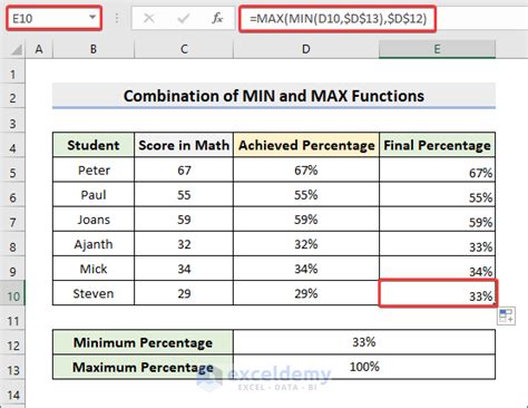 How To Use Excel Min And Max In The Same Formula Examples