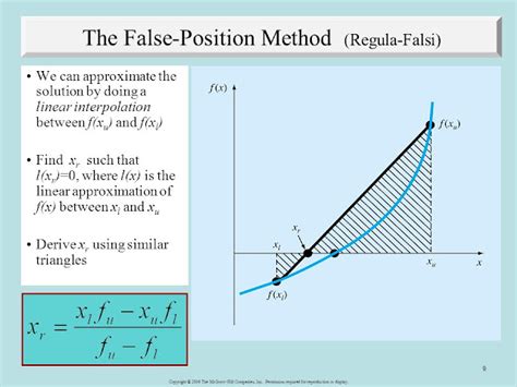 numerical analysis lec 3 false position method