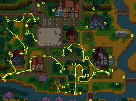 Stardew Farms Stardew Valley Farms Stardew Valley Tips The Valley