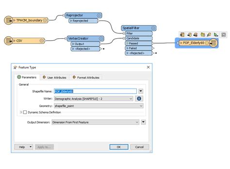 How To Convert CSV Longtitude Latitude To Point Shapefile And