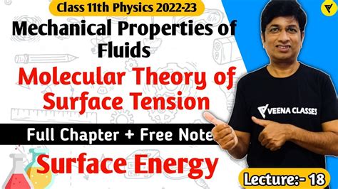 Molecular Theory Of Surface Tension Class 11 Surface Energy