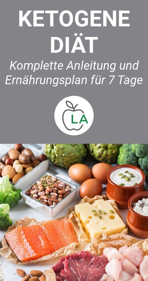 Ketogene Diät Anleitung und 7 Tage Keto Ernährungsplan zum Abnehmen