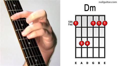 Dm Minor Important Bar Chords How To Play Guitar For Songs By