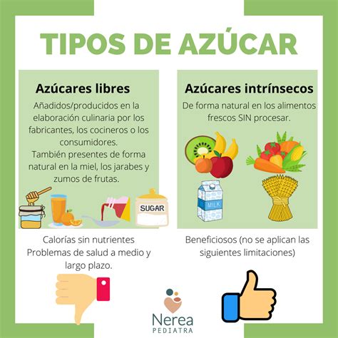 Azúcar en la alimentación infantil Nerea Pediatra