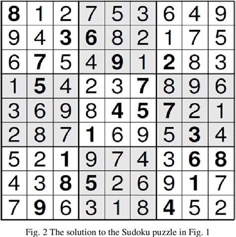 figure 2 from a retrievable genetic algorithm for efficient solving of sudoku puzzles semantic