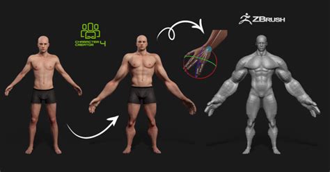 Posing D Prints With Zbrush And Character Creator Cg Channel