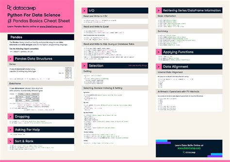 top 6 python libraries for data science 원티드