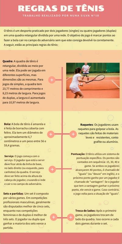 Regras do Tênis como funciona a pontuação e fundamentos Explore a