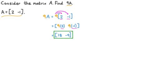 question video multiplying a matrix by a scalar nagwa