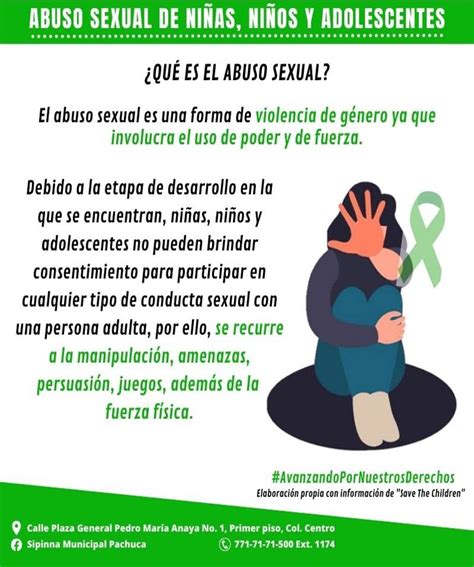 Prevencion Abuso