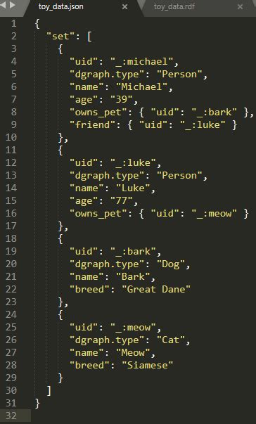 loading schema data into dgraph running in docker from file in windows folder automatically