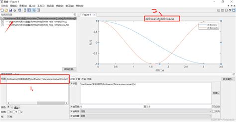 matlab修改图片的坐标轴和legend以及title的字体样式 可以通过matlab修改tif图片的坐标轴吗 csdn博客