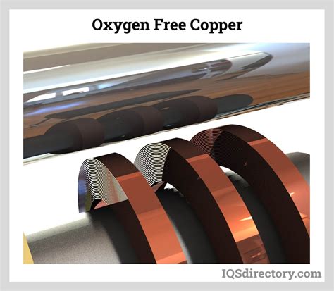 Copper Metal Types Uses Features And Benefits