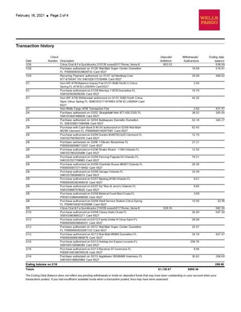 2024 Wells Fargo Bank Statement Everyday Checking Statement