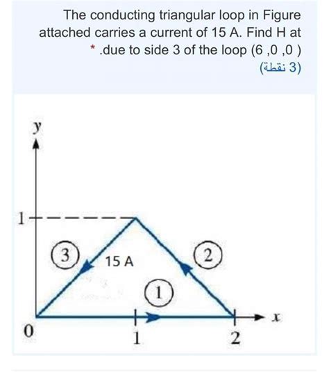 Solved The Conducting Triangular Loop In Figure Attached Chegg