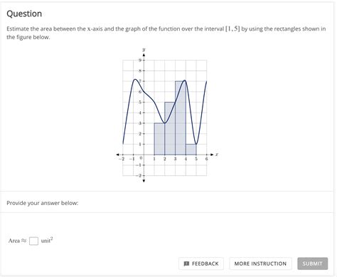 solved estimate the area between the x axis and the graph of