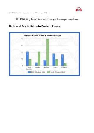 IELTS Writing Task 1 Academic Bar Graphs Sample Questions Ielts Writing