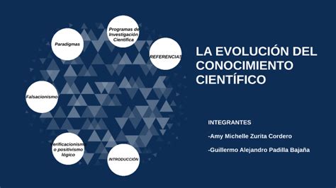 LA EVOLUCIÓN DEL CONOCIMIENTO CIENTÍFICO by Guillermo Padilla on Prezi