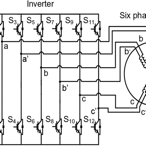 six‐phase induction motors symmetrical 0° and 60° and asymmetrical 30° download