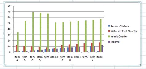excel resize chart a visual reference of charts chart master