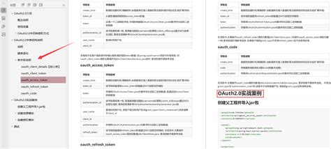 github 上 爆火，标星 103k的 spring security 手册及源码笔记，yyds springsecurity 笔记下载 csdn博客