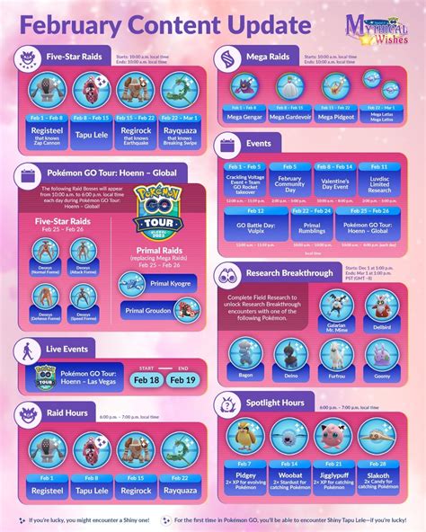 Niantic Reveals All Major Raids Mega Raids Raid Hours In Game Events
