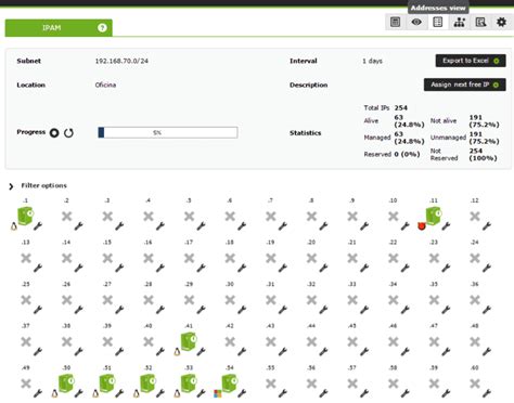 Ip Subnet Calculator What Is It And How It Works