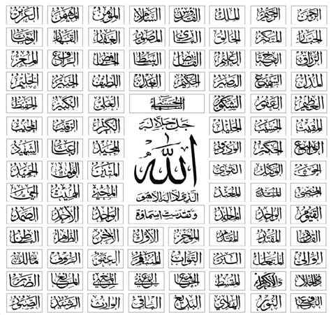 99 Names Of Allah Asma Ul Husna Names Of Allah In English