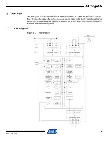 MICROCHIP ATMEGA8A AU SMD IC CHIP IC MICROCONTROLER MCU For