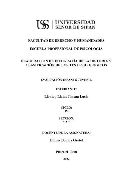 Infografía de la Historia y Clasificación de la Historia de los Test