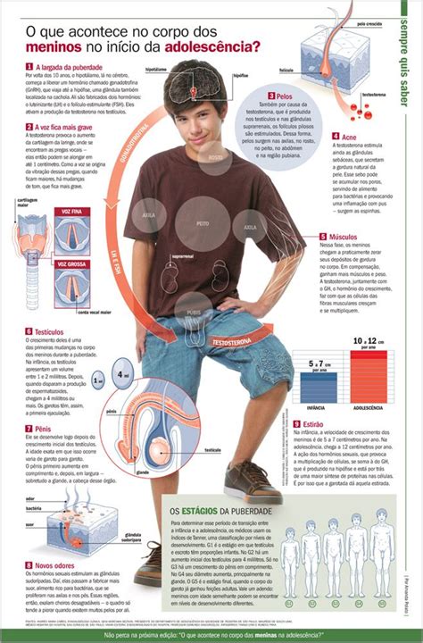 Pin By Rafael Henrique Dinalli On Atividade Socioeducativa Exercise