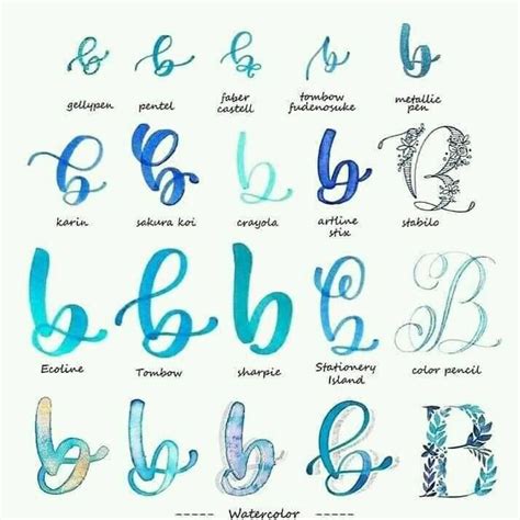 Pin By Jhessica Vb On Letras Creative Lettering Hand Lettering