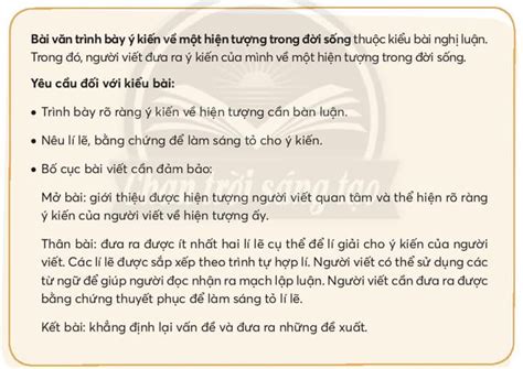 Viết bài văn khoảng 400 chữ trình bày về 1 hiện tượng trong đời sống mà