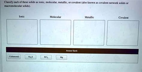 Solved Classify Each Of These Solids As Ionic Molecular Metallic Or