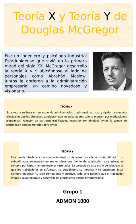 Infografia Teoria X Teoria Y Teoría X y Teoría Y de Douglas McGregor