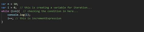 while loop javascript