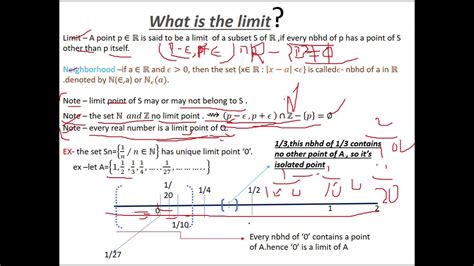 real analysis sequence part 2a csir nbhm isi cmi gate youtube