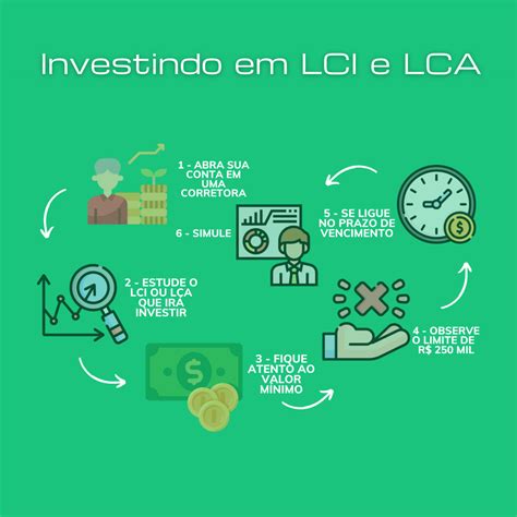 LCI e LCA o que é e como funciona Descubra tudo Valorizei