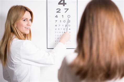 Revisiones Periodicas