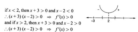 maxima and minima of a function of one variable definition theorem geometrical meaning