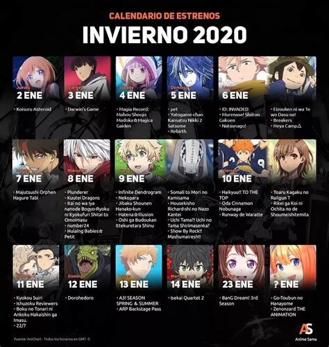 Pin By Denisse On Anime Anime Release Anime Japanese Anime Series