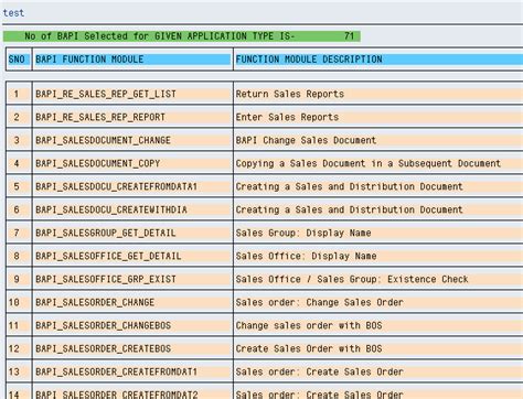 SAP ABAP Sample Report Program Used To Find BAPI S