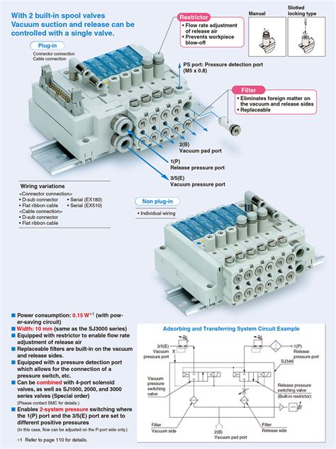 Smc Manifold Wiring Diagram Wiring Diagram