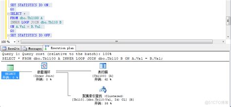 sql server的三种物理连接之loop join wx649bd0b270660的技术博客 51cto博客