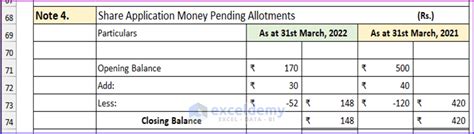 Revised Schedule Balance Sheet Format In Excel With Formula