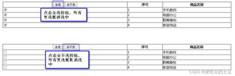 javascript知识【案例：复选框操作】 js复选框选中触发事件 csdn博客