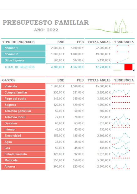 Presupuesto Familiar En Excel 2023 GRATIS